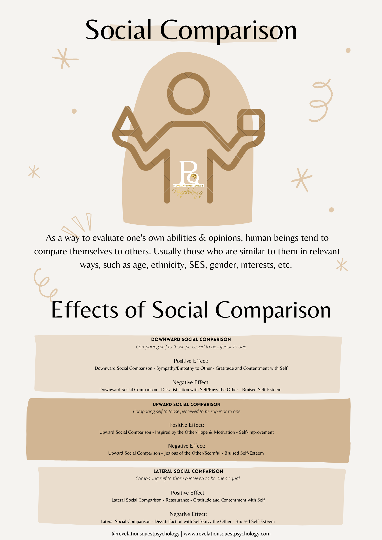 Why Social Comparison Can Be To Our Self-Concept’s Detriment ...